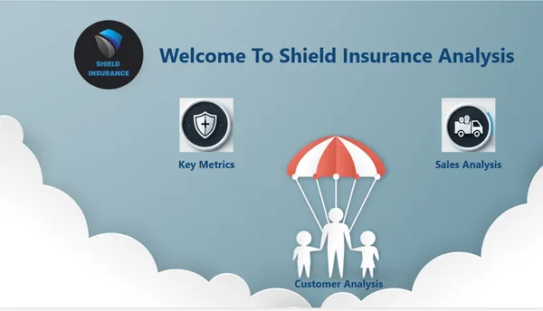 Portfolio - Dimple Singh | Codebasics