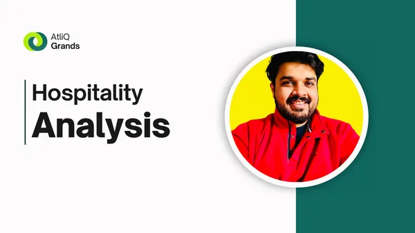 Portfolio - Prajjval Mishra | Codebasics