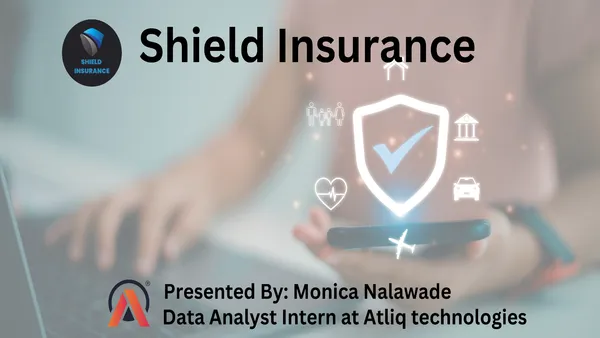 Portfolio - Monica Nalawade | Codebasics