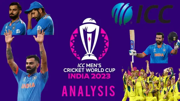 Portfolio - Stalin M | Codebasics