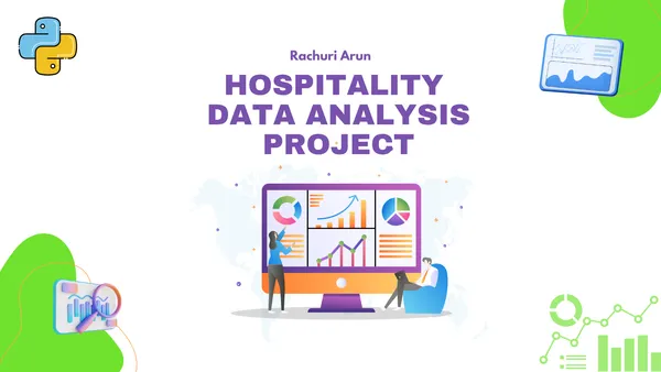 Portfolio - Rachuri Arun | Codebasics