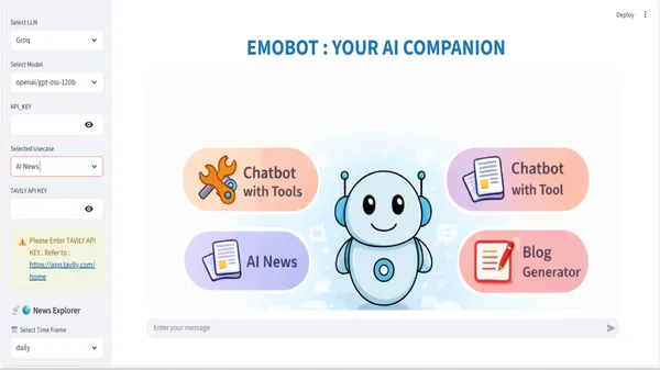 Portfolio - Kritika yadav | Codebasics