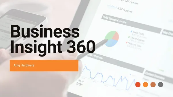 Portfolio - Sohan Bisht | Codebasics