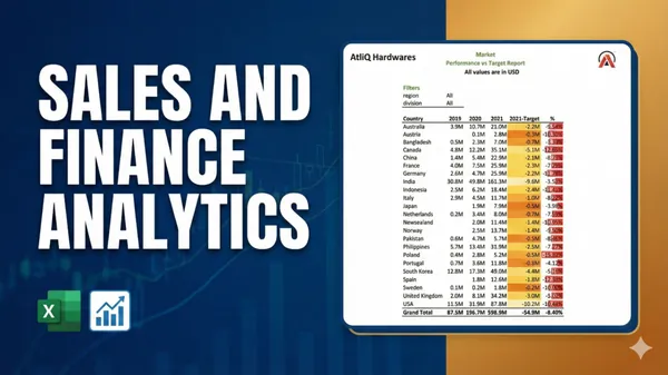 Portfolio - Sneha Attri | Codebasics