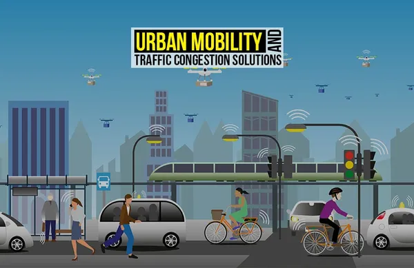 Portfolio - Pratik Sonawane | Codebasics