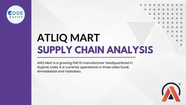 Portfolio - ABIRAMAN S | Codebasics