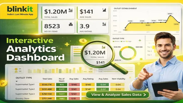 Portfolio - Aditya Kumar Yadav | Codebasics