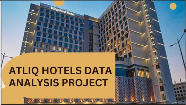 Portfolio - Abarna | Codebasics