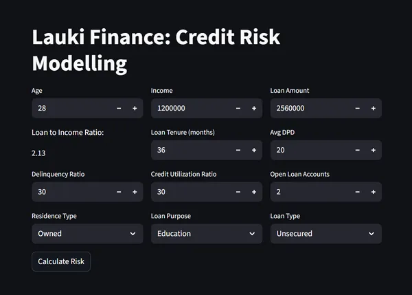 Portfolio - Rohan Singh | Codebasics