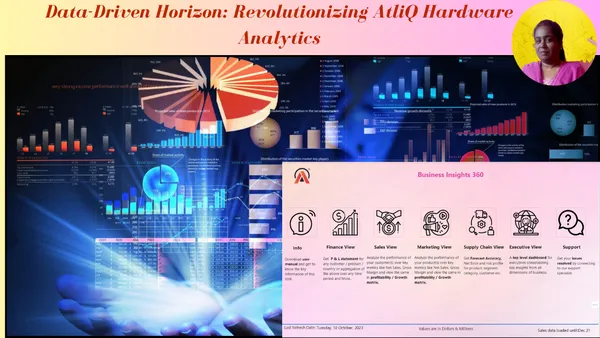 Portfolio - Bhuvana M | Codebasics