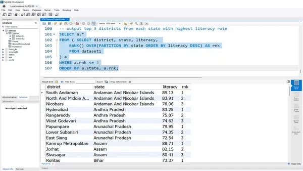 Portfolio - Purnima Kumari | Codebasics
