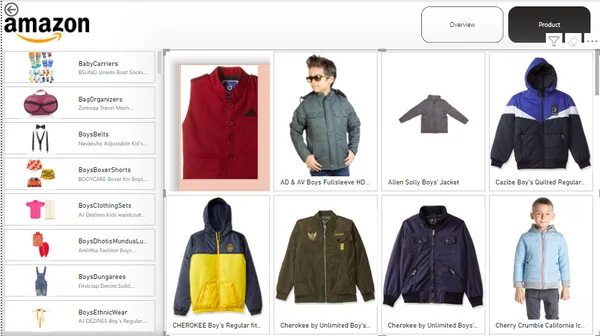 Portfolio - Prathamesh Mainkar | Codebasics