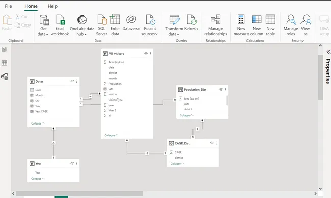 Portfolio - Hemant Pratap Singh | Codebasics