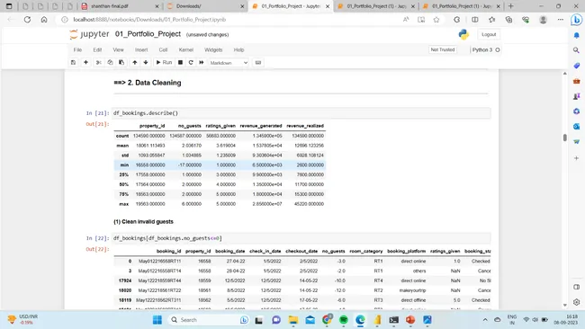 Portfolio - KondaiahGari Shanthan | Codebasics