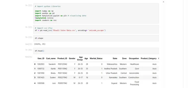 Portfolio - Anshu Sharma | Codebasics