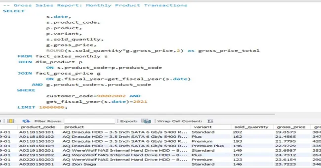 Portfolio - Deepak Godara | Codebasics