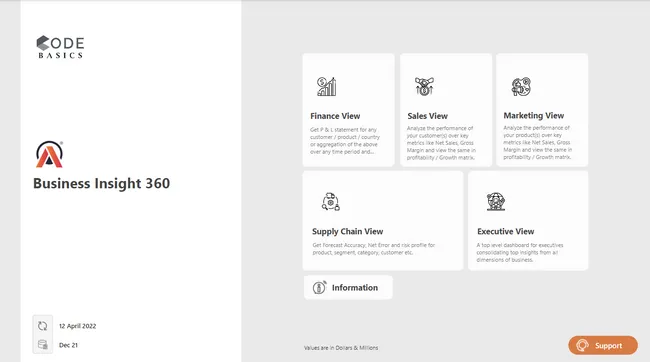 Portfolio - Kartik Singh Bisen | Codebasics