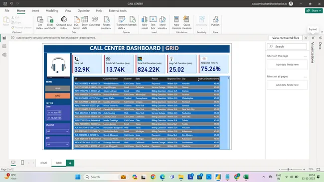 Portfolio - Laxmiparbati Das | Codebasics