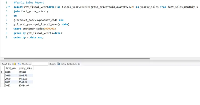 Portfolio - Katta Amuktha Sai Sreeja | Codebasics