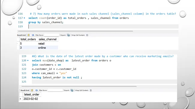 Portfolio - Priyanka Shrivastava | Codebasics