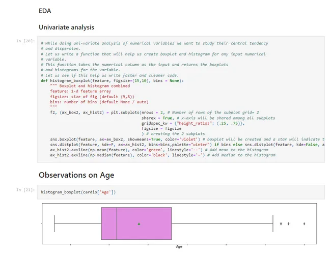 Portfolio - Niraj Rokaya | Codebasics