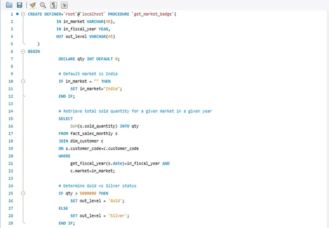 Portfolio - Vijay singh | Codebasics