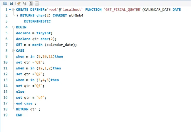 Portfolio - Vijay singh | Codebasics