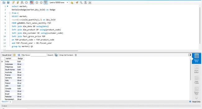 Portfolio - Albert Shaju | Codebasics