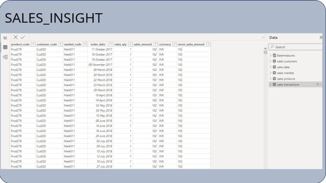 Portfolio - Mohamed Filow Ibrahim | Codebasics
