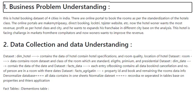 Portfolio - Umesh Prakash Shelar | Codebasics