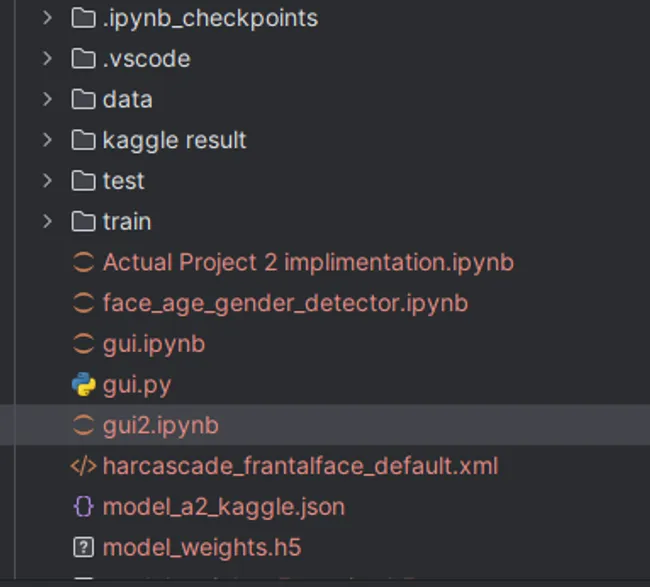 Portfolio - Umesh Prakash Shelar | Codebasics