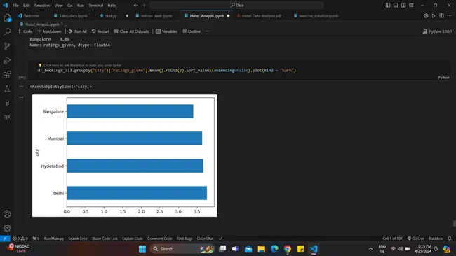 Portfolio - Gudiya Yadav | Codebasics