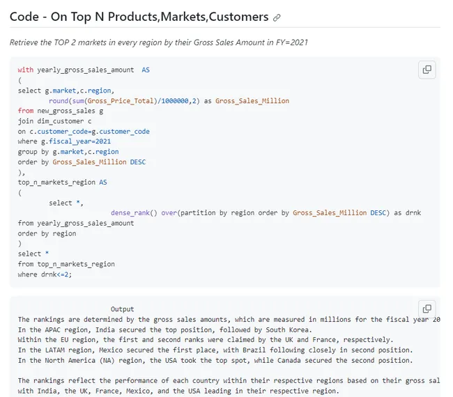 Portfolio - Rose S | Codebasics