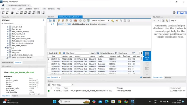 Portfolio - S Y Bharath | Codebasics