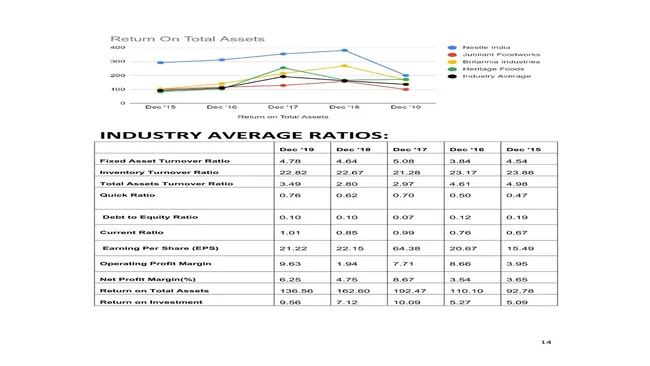 Portfolio - MANOJ KUMAR BAIRWA | Codebasics