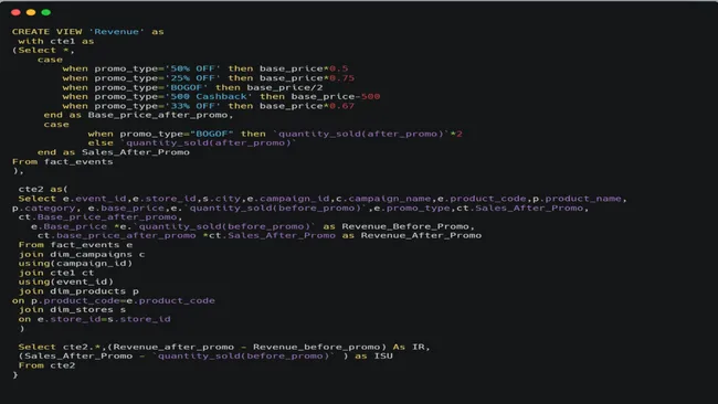 Portfolio - Archana Balasubramanian | Codebasics