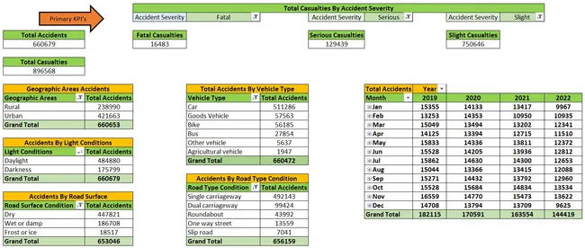 Portfolio - Trilochan Tripathy | Codebasics