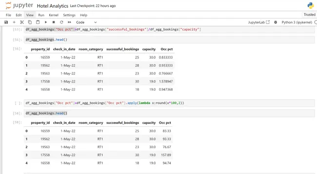 Portfolio - Vanashree Hegde | Codebasics