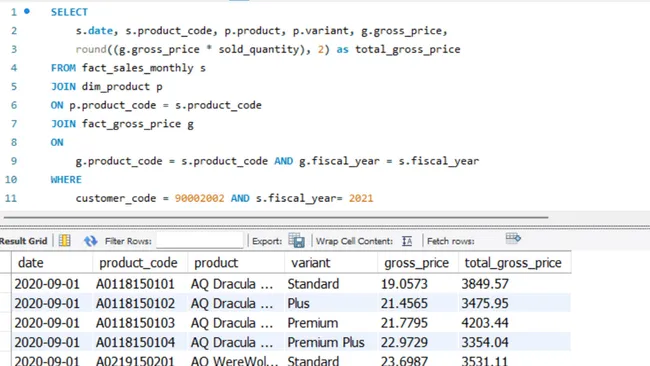 Portfolio - Abhisek Gorai | Codebasics