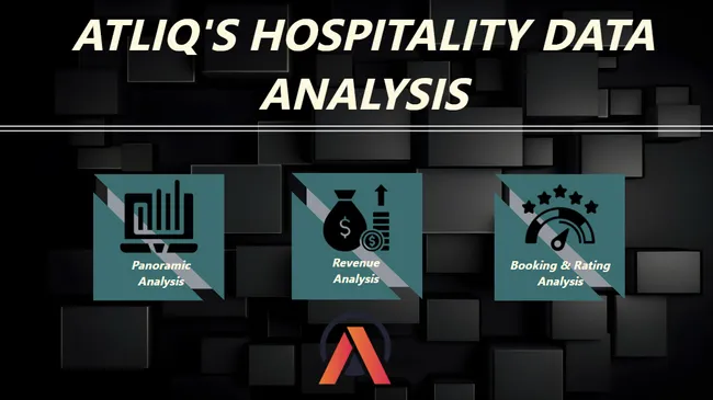 Portfolio - Basil Abdulla P E | Codebasics