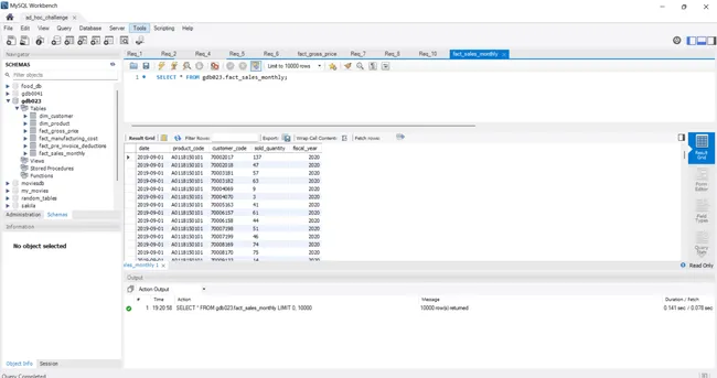 Portfolio - Fariz Ali k | Codebasics