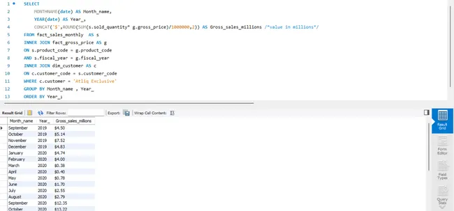 Portfolio - Fariz Ali k | Codebasics