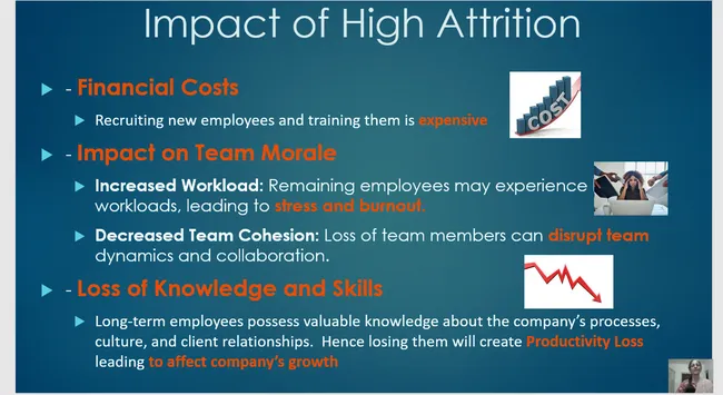 Portfolio - Hemamalini | Codebasics