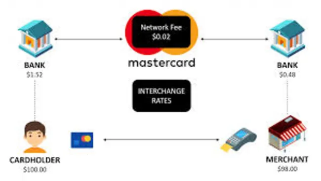 Portfolio - Girish Korade | Codebasics