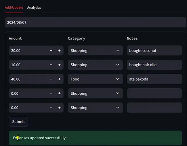 Portfolio - Sagar M s | Codebasics