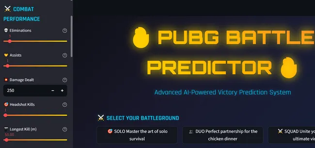 Portfolio - Sagar M s | Codebasics