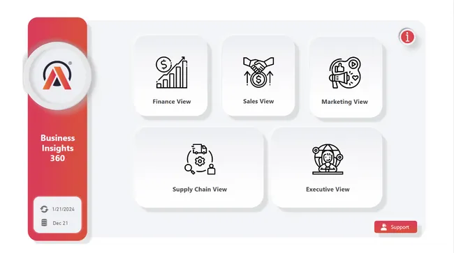 Portfolio - Divyesh Avinash Burande | Codebasics