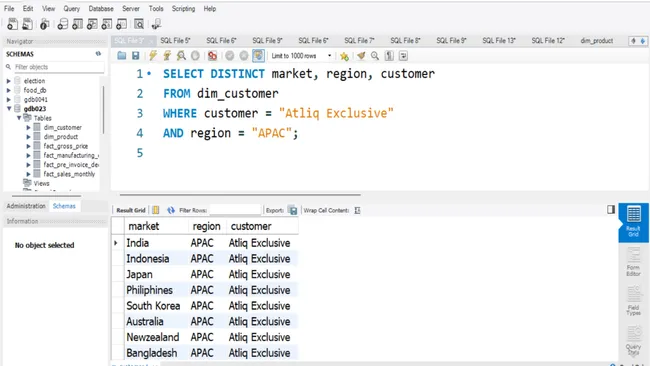 Portfolio - Vemula Sindhu Sri | Codebasics