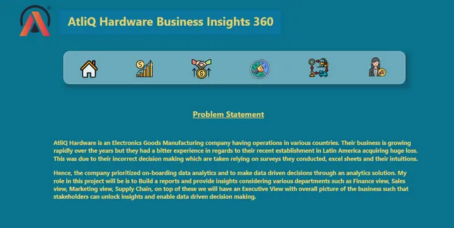 Portfolio - Nagaraj Trikona | Codebasics