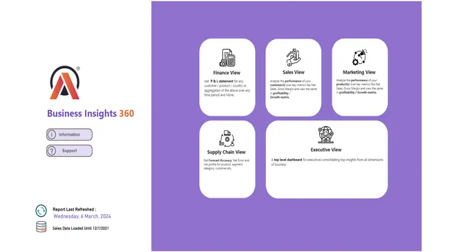 Portfolio - Kishan Soni | Codebasics